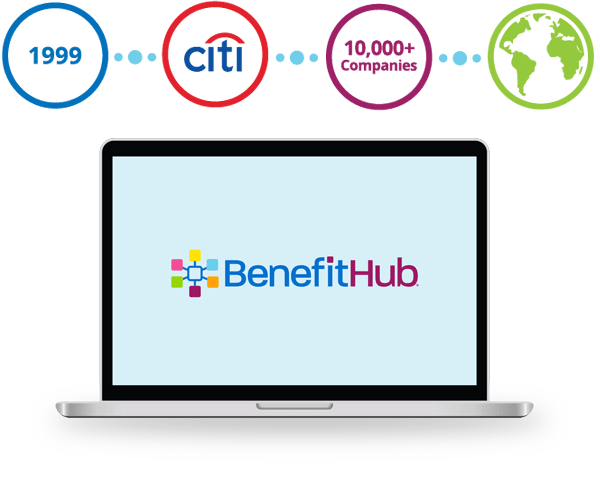 About BenefitHub - the world's most widely distributed benefits company